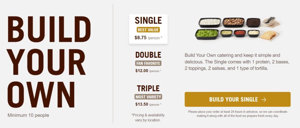 Chipotle Catering Menu | Updated June 2025