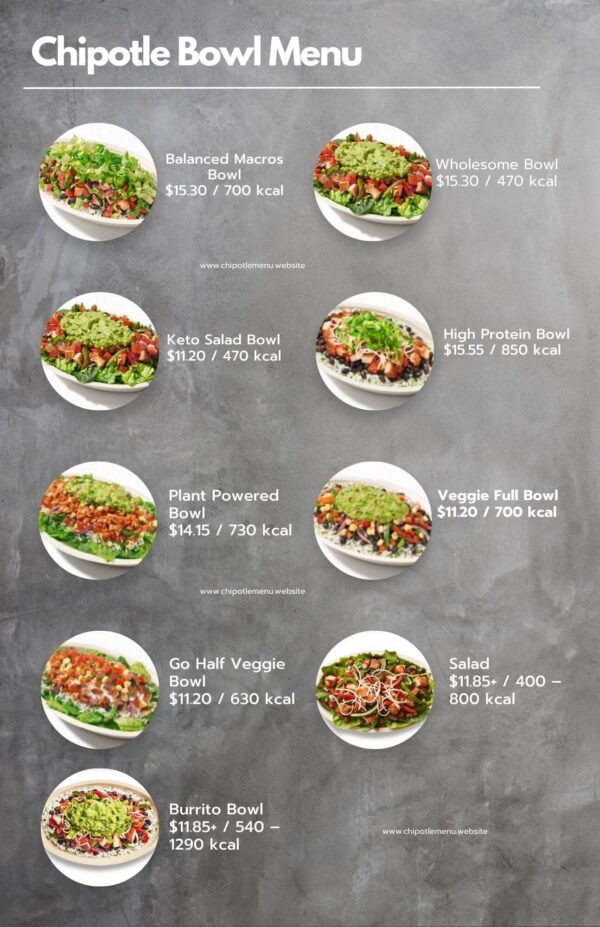 Chipotle Bowl Menu | Updated April 2025