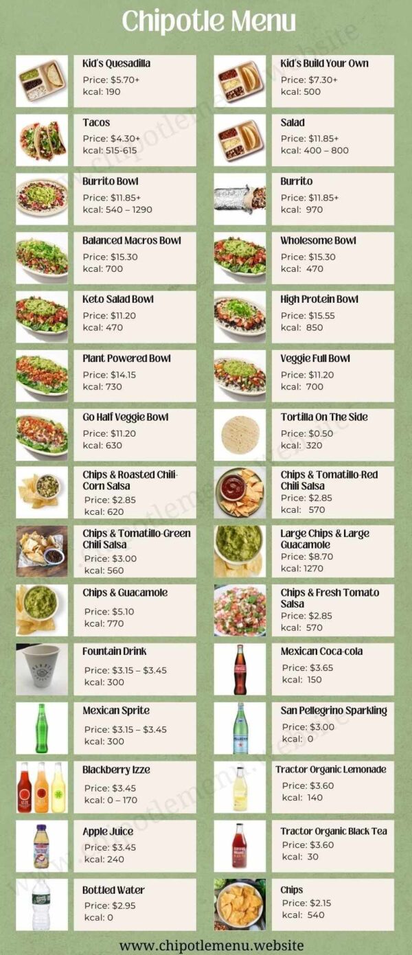 Chipotle Menu With Price | Updated June 2025